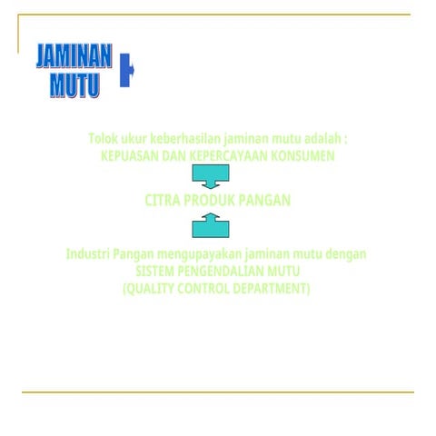 pengawsan mutu_jaminan_mutu_produk_pangan.ppt