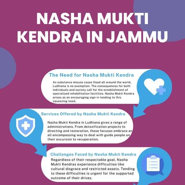 Shri shuddhi nasha mukti kendra | PPTX