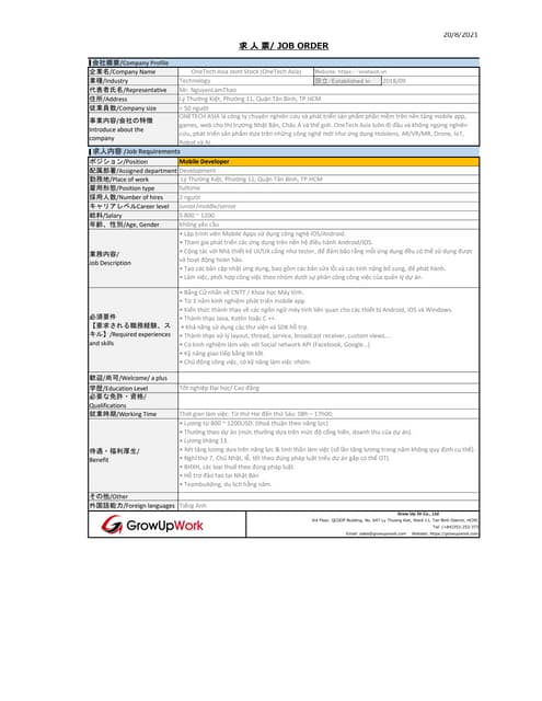 [Job Description] Java Developer | PDF