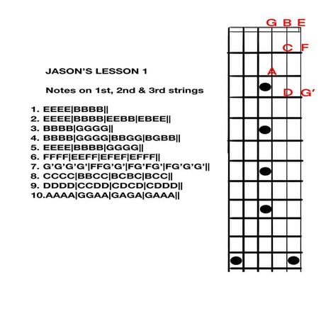 JAM’S Guitar & Keyboard basics 3.pdf