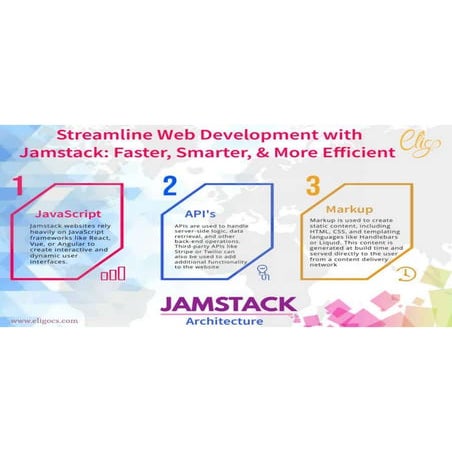 Jamstack Web Development Technology Eligocs Pdf