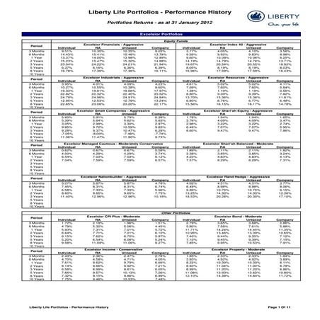 Beaman Capital Group | PPTX