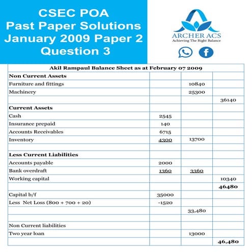 CSEC POA Past Paper Solutions January 2009 Paper 2 Question 3 | PDF