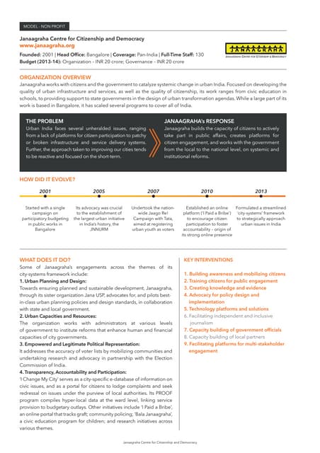 What is BDA? Understanding the Bangalore Development Authority | PDF