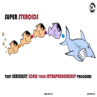 Super Steroids that Seriously Scale your Intrapreneurship Programs | PPT