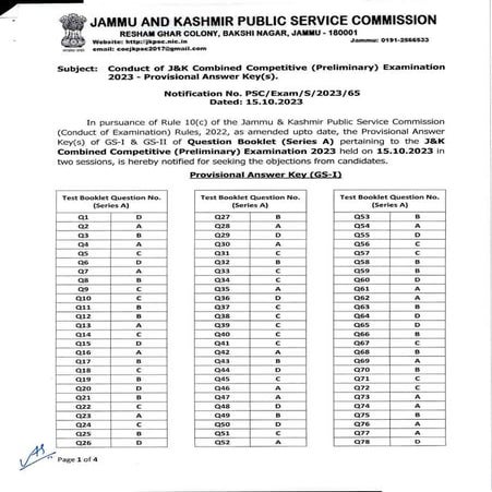 J and K Combined Competitive (Preliminary) Examination 2023 Provisional ...