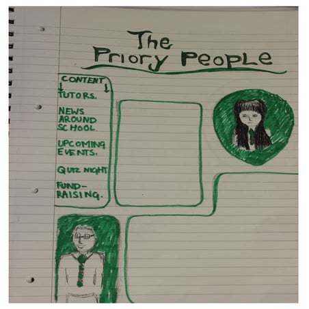 BT caller display 1000 user manual from Telephones Online www ...