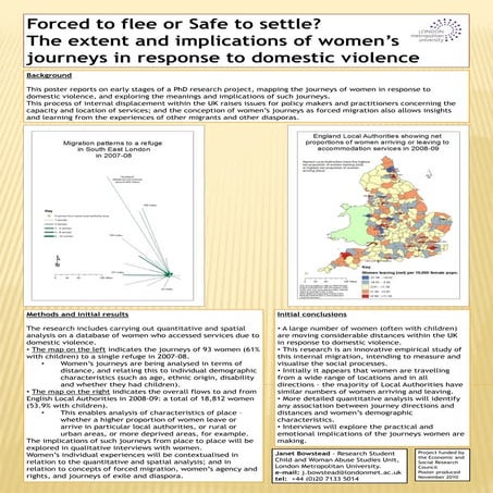title ambivalent sexism | PDF