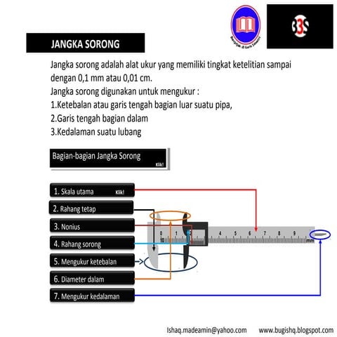 MATERI MENGENAI ALAT UKUR JANGKA SORONG.pptx
