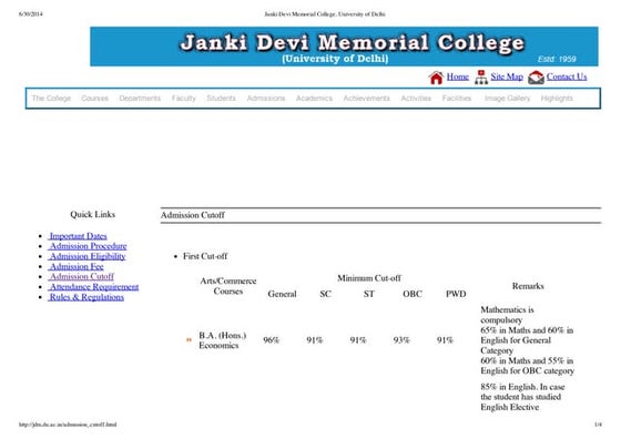 Acharya Narendra Dev College | PDF