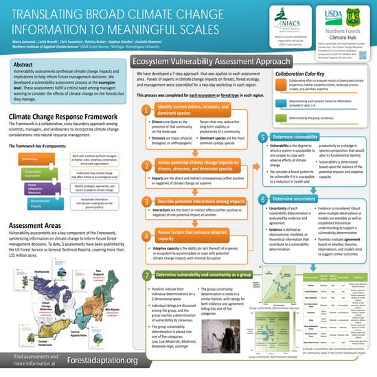 Translating Broad Climate Change Information to Meaningful Scales | PDF