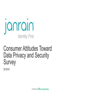 Consumer Attitudes Toward Data Privacy and Security Survey Q3 2018 | PPT