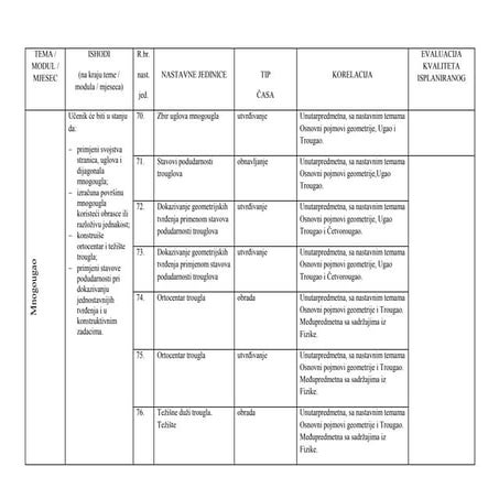 mesecni decembar.docx