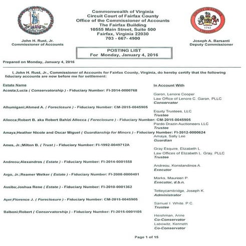 January 2016 Posting List | PDF