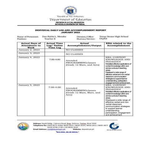 accomplishment report in lis.docx