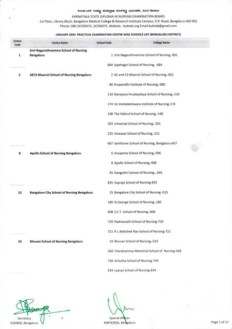 Case Study for Hypertension//B.sc &Gnm nursing Medical Surgical nursing | DOCX