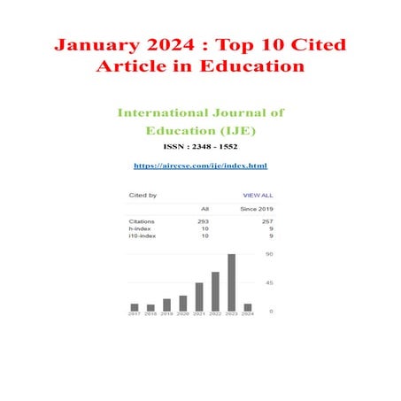January 2024 Top cited article file.pdf
