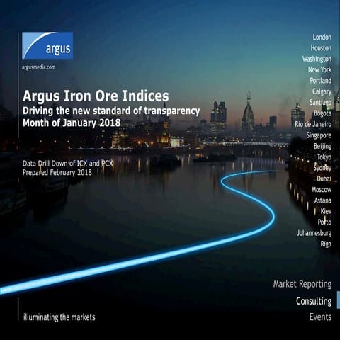 January argus iron ore index input composition | PDF