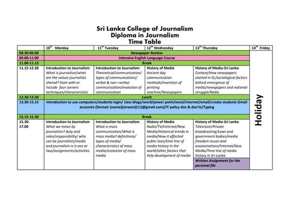 Role+of+media+in+society+ppt | PPT
