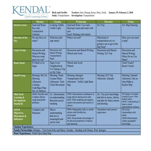 January week five%2c transportaion | PPT