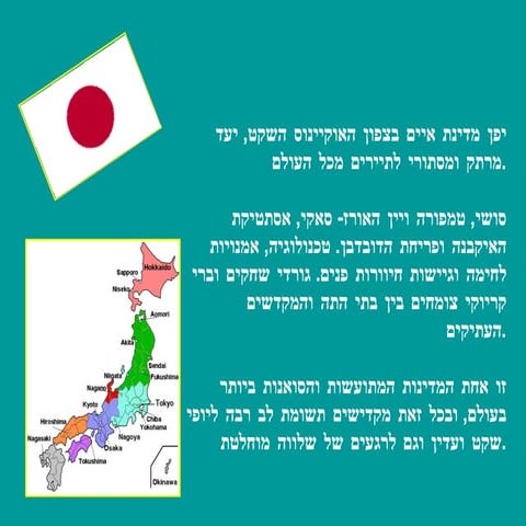 Japan - panoramic | PPT