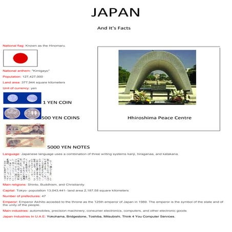 All About Japan and It's Facts.... | DOCX | Currencies | Economy