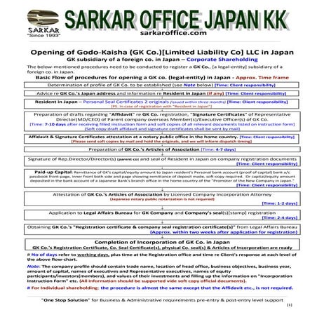 Opening a Godo-Kaisha, GK Co in Japan. Registration Procedure, Steps ...