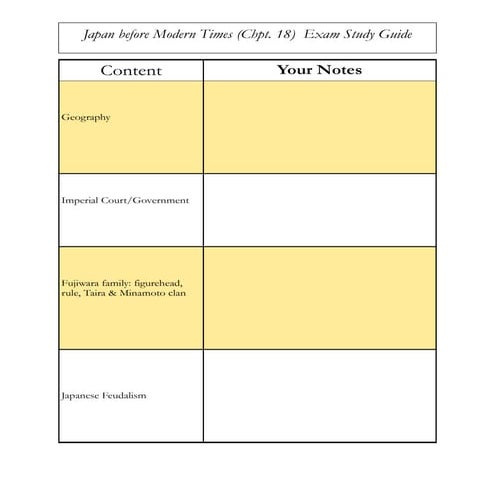 Japan before modern times (chpt | PDF | Buddhism | Religion & Spirituality