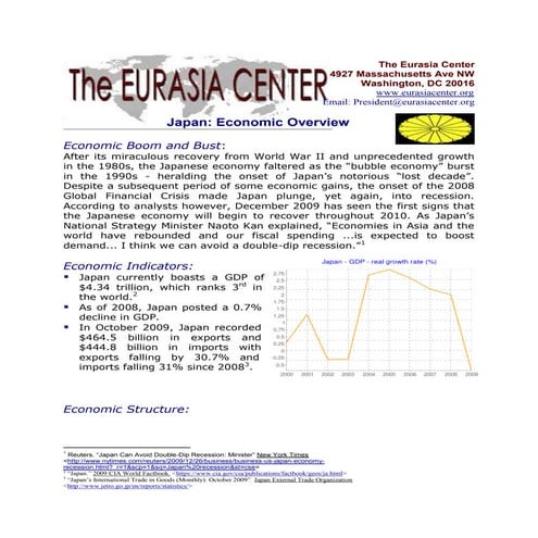 Japan economic overview | DOC