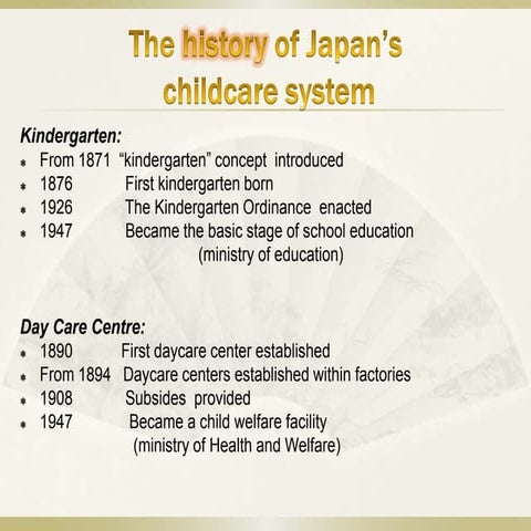 Japan's Child Care | PPTX