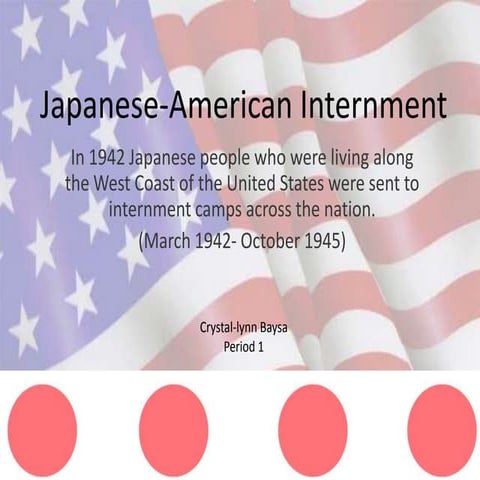 Japanese American Internment | PPTX
