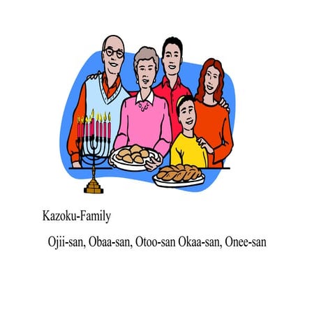 japanese family terms | PPT