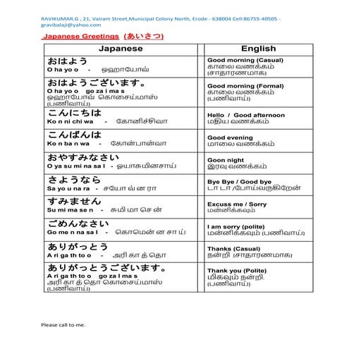 Japanese through-tamil-good | PDF