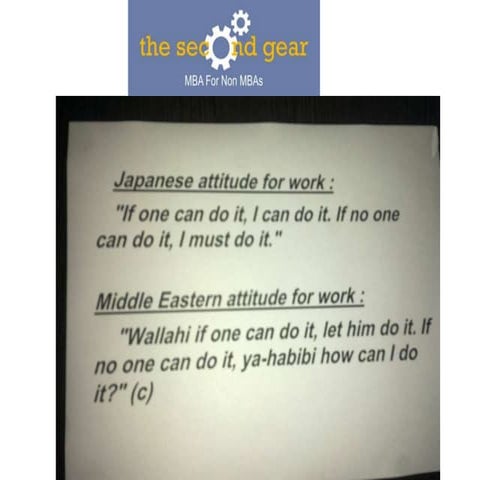 Japanese attitude of work | PPTX