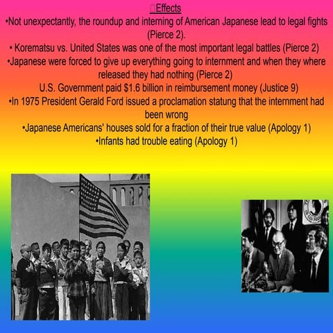 Theodore roosevelt | PPTX