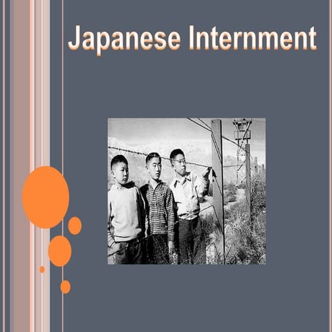 Japanese Internment Power Point | PPT