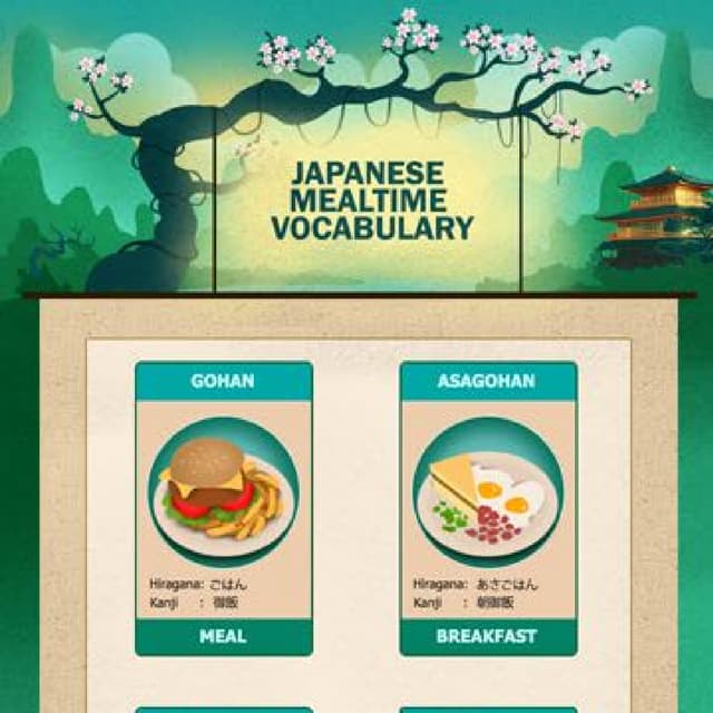 Japanese meal time vocabulary | PDF