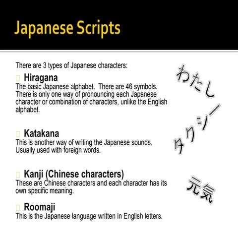 Japanese Scripts | PPTX | Programming Languages | Computing
