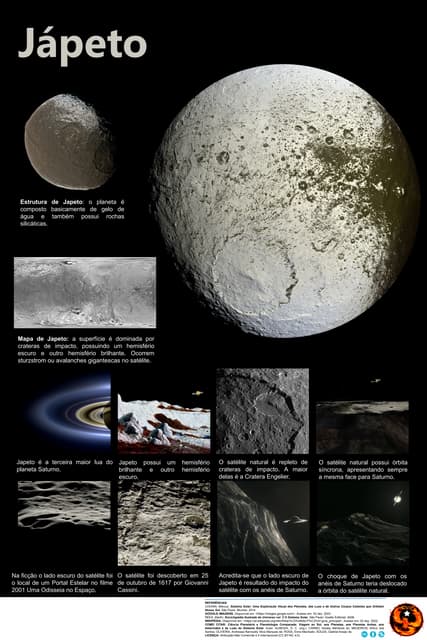 Umbriel - Ciência Planetária e Planetologia Comparada | PDF