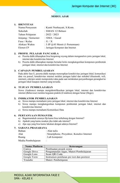 Modul Ajar Dasar-dasar Pengembangan Perangkat Lunak dan Gim - Perlalatan dan Teknologi di ...