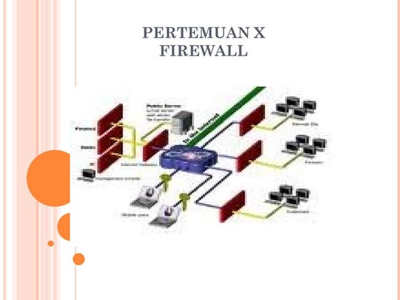 Presentasi Sistem Firewall pada Jaringan Komputer | PPTX