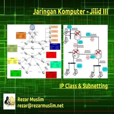 Jaringan Komputer - Jilid III | PDF