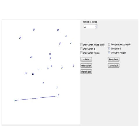 Jarvis Algorithm Demonstration | PPT