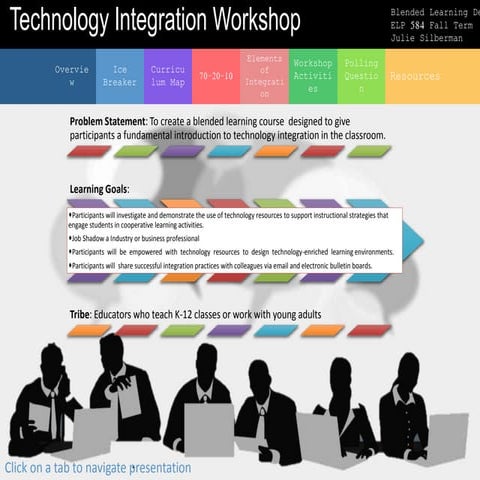 Technolgy Intergration Workshop: Blended Learning Design | PPT