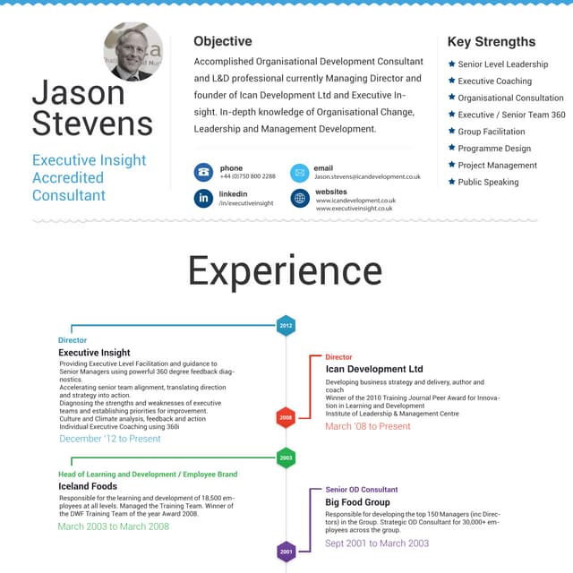 Jason stevens.compressed | PDF