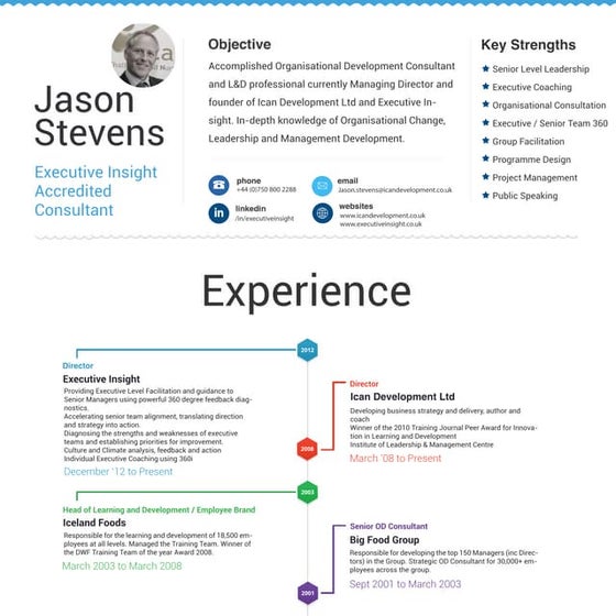 The sparks foundation | PDF