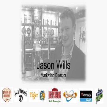 Jason wills Portfolio | PDF