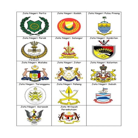 JATA NEGERI.docx