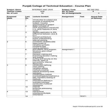 Java Pdf 