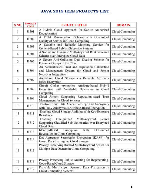 Java ieee 2015 16 projects from do8.in
